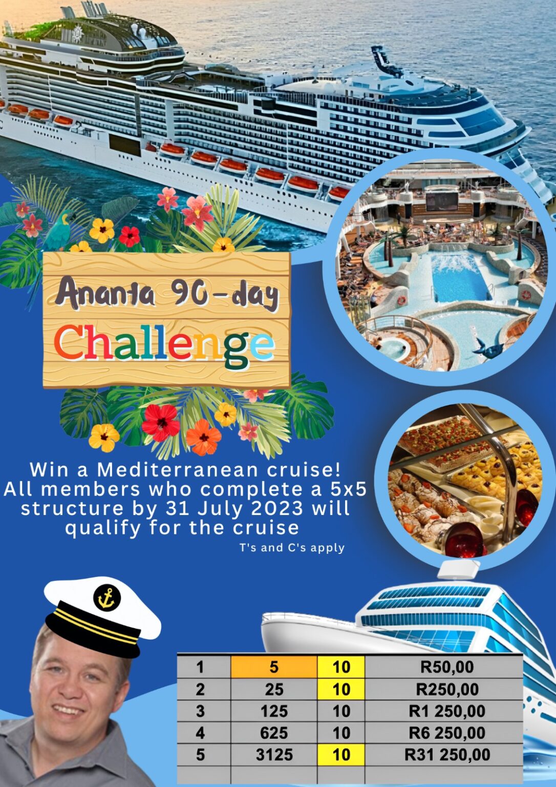 Ananta World – Ananta X